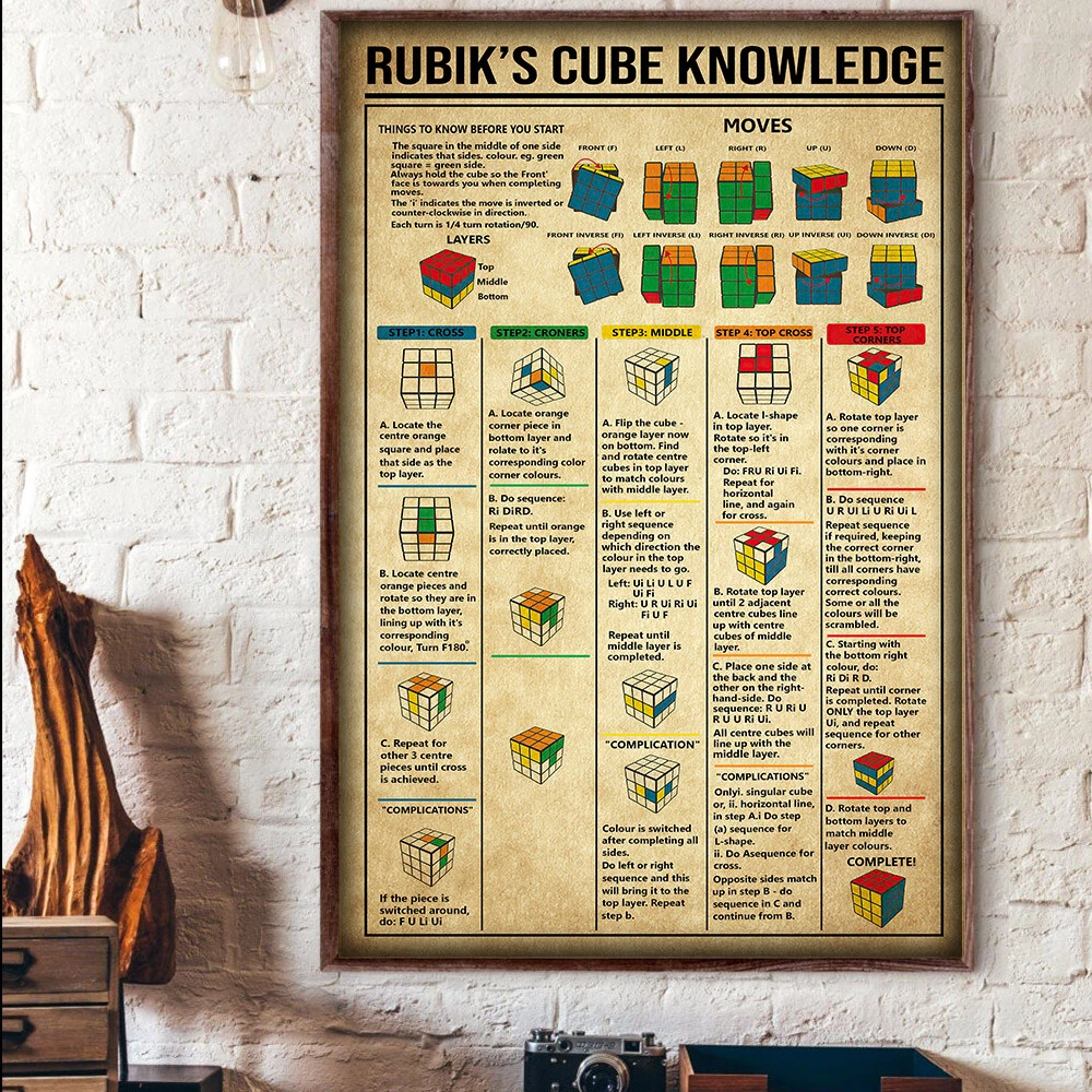 How To Make A Cube Out Of Poster Board