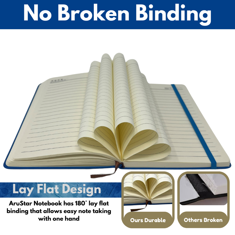 Hardcover Lined Journal Notebook 192 Pages 80 GSM Thick PU Faux Leather ...