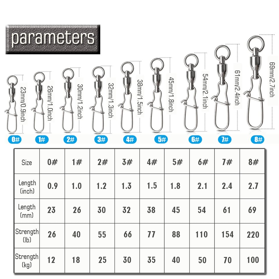 Duo Lock Snap Fishing Swivels Stainless Barrel Swivels Fishing Lure ...