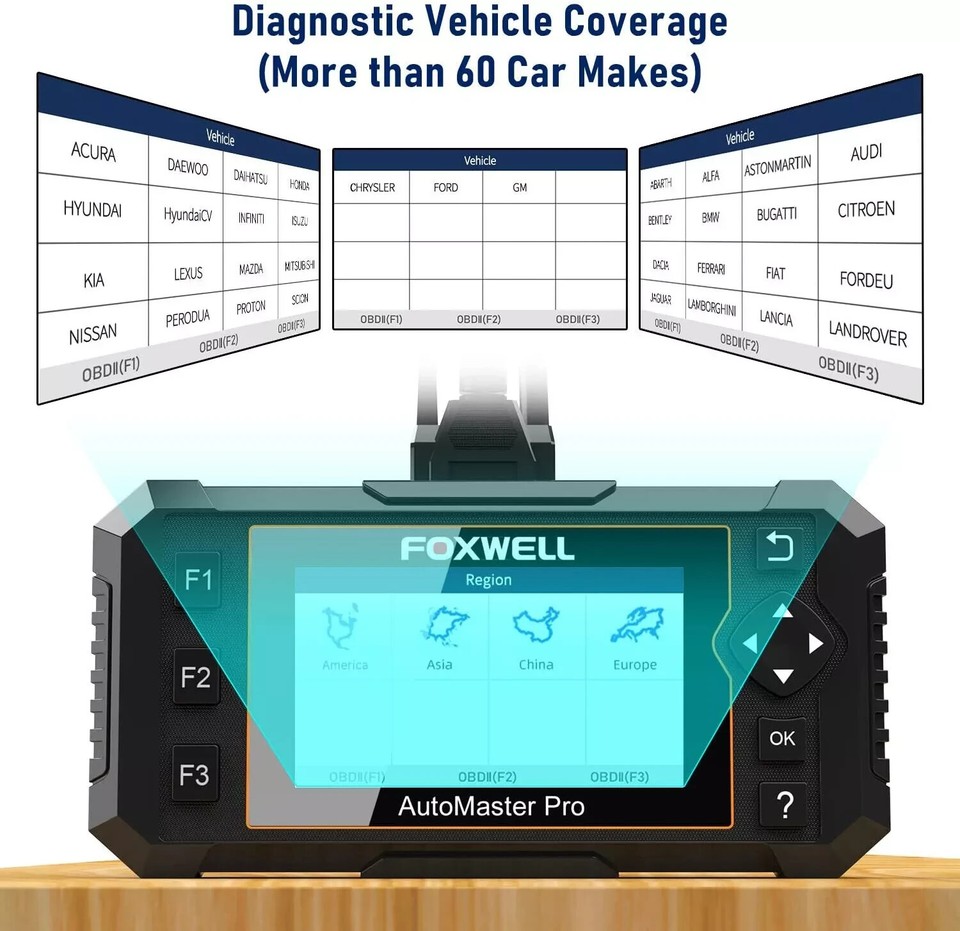 Ford F150 Full System 2026 Car Diagnostic OBD2 Tool ABS SRS EPB DPF ...