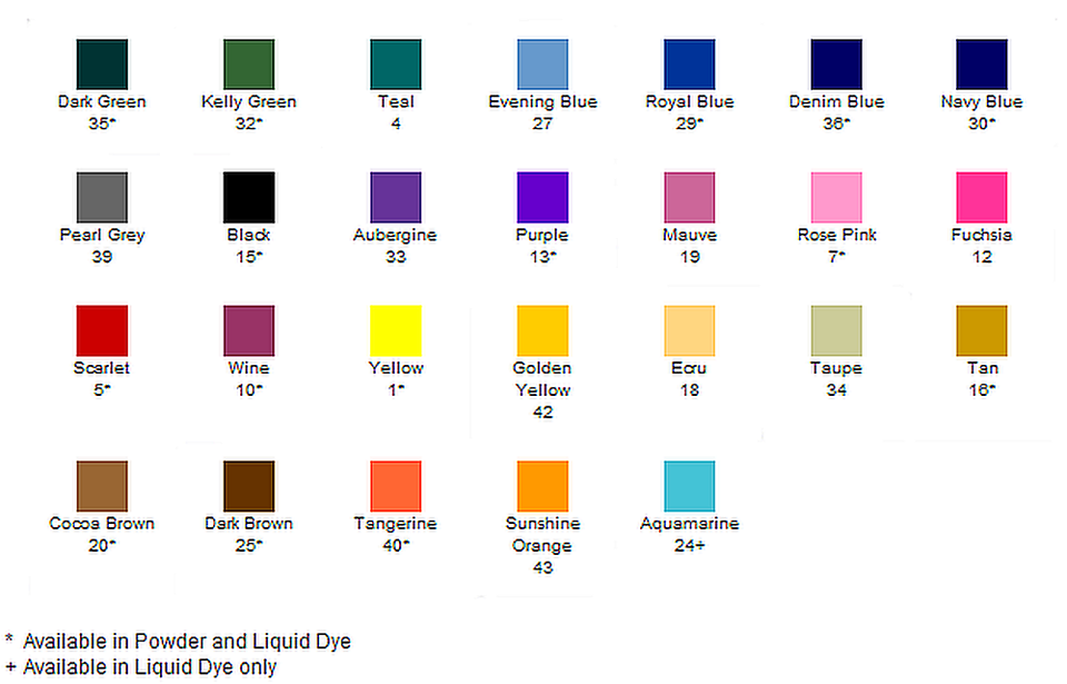 TEAL color #4 RIT Fabric DYE choose Liquid Bottle or Powder Concentrate ...