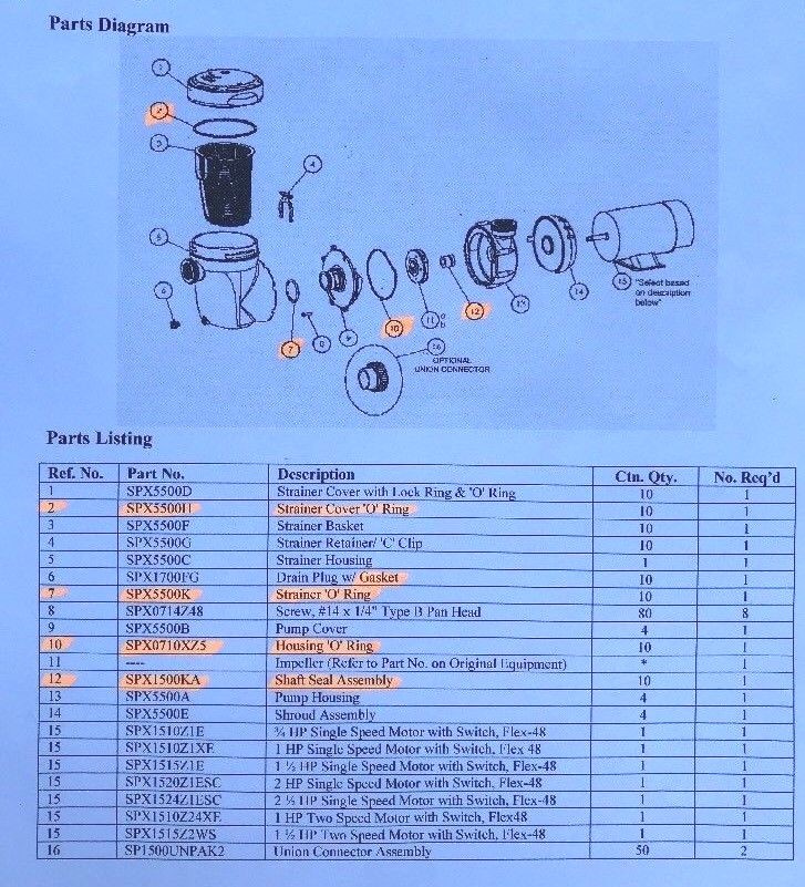 Hayward Power-Flo Matrix Pool Pump Shaft Seal O-ring Gasket Repair Kit | eBay