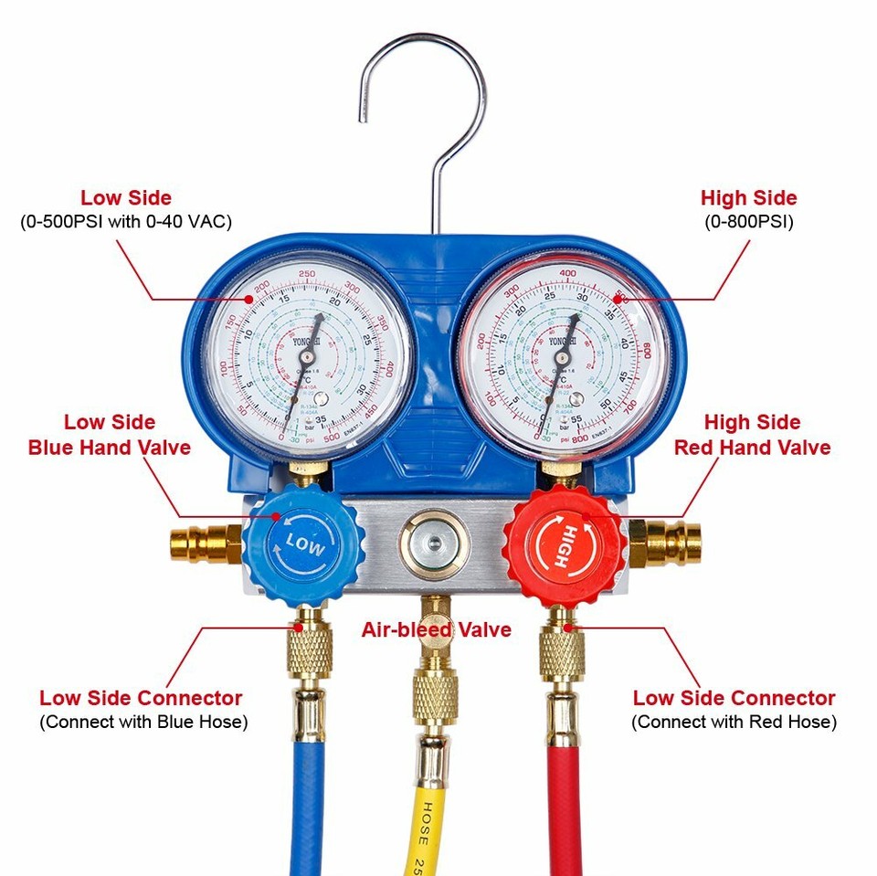 A/C HVAC Diagnostic Manifold Gauge Set Air Conditioner Manometer System ...