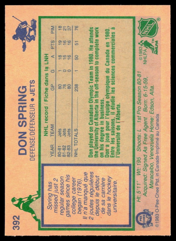Don Spring 1983-84 O-Pee-Chee #392 | eBay
