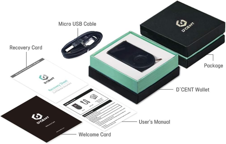 Biometric Cold Wallet – Your Keys, Your Cryptos – Fingerprint ...