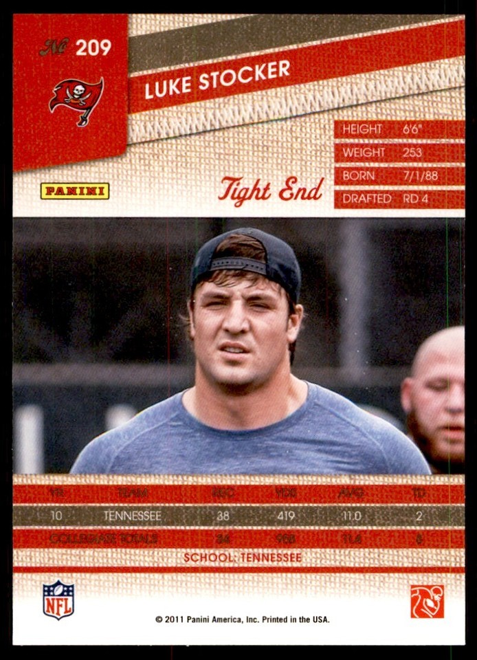 2011 Panini Threads #209 Luke Stocker | eBay