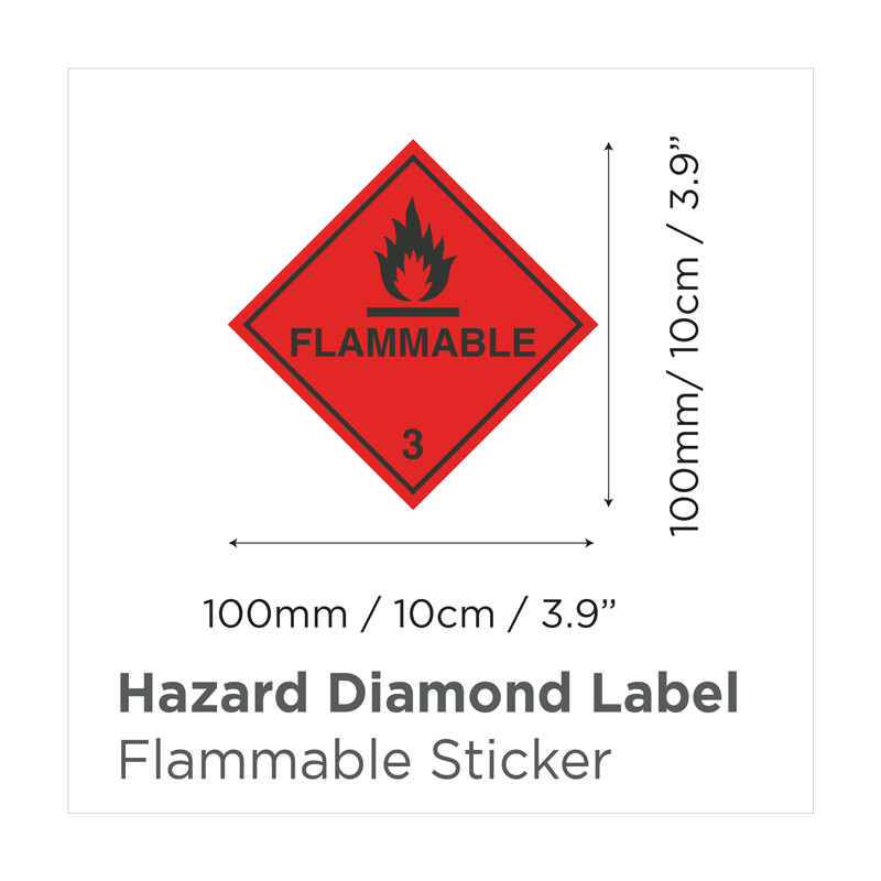 Flammable Hazard Symbol