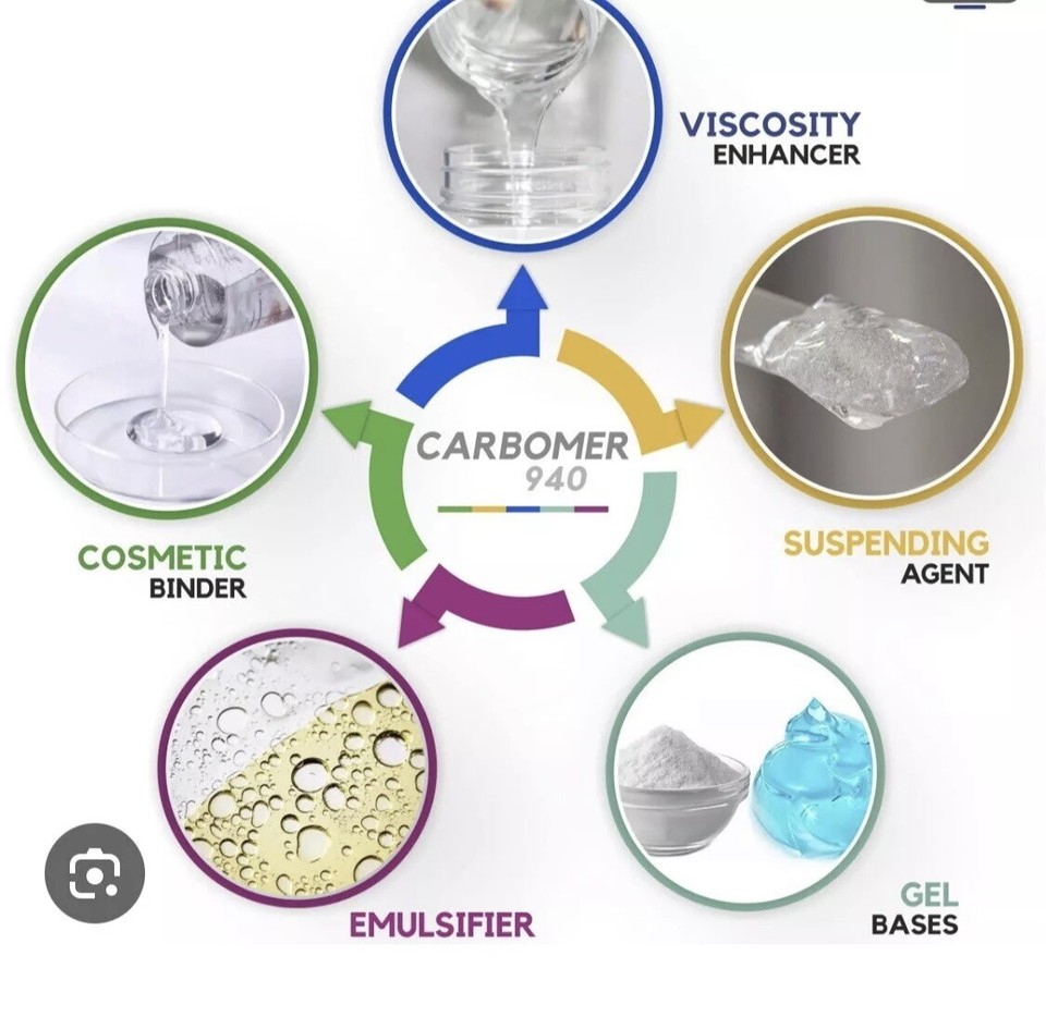 Rapidgel EZ1 multifunctional CARBOMER 3V SIGMA USA 265 Gallon Totes | eBay