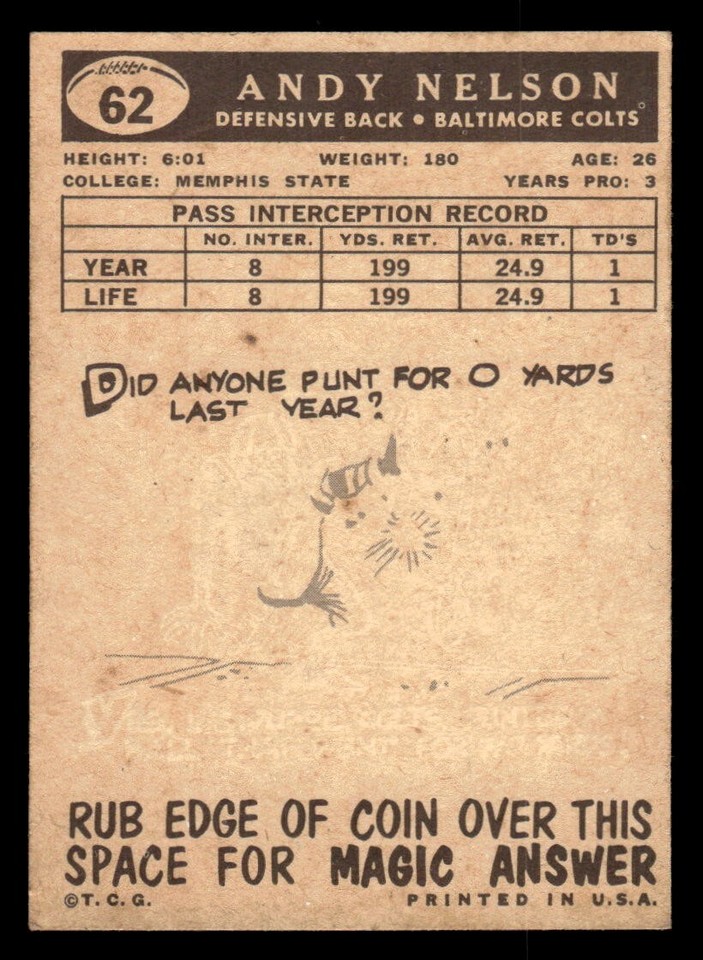 1959 Topps Football #62 Andy Nelson VG *e1 | eBay