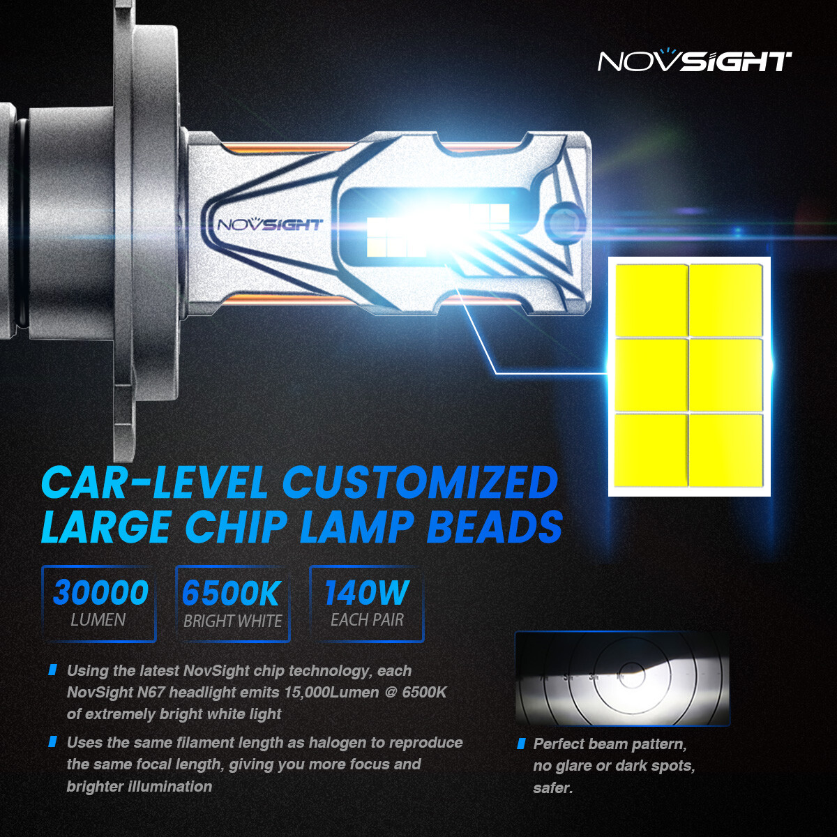 NOVSIGHT 800% Brighter H4 LED Bulbs 9003 HB2 Hi/Lo Beam Superpower ...
