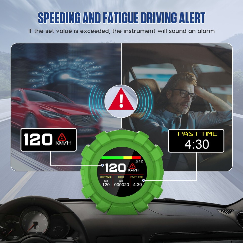 Inclinometer GPS Slope Meter Level Speedometer Roll Pitch Angle Gauge W ...