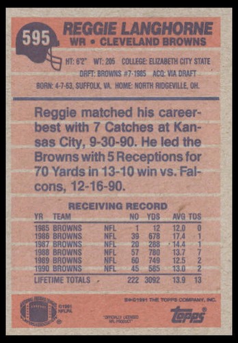1991 Topps #595 Reggie Langhorne Cleveland Browns Football Card | eBay