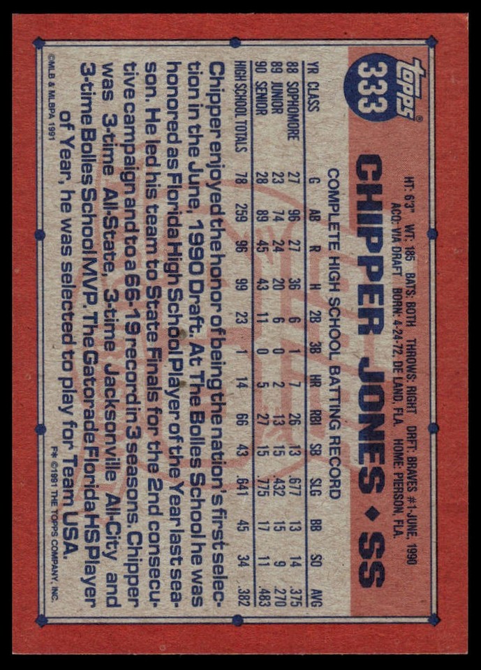 1991 Topps #333 Chipper Jones | eBay