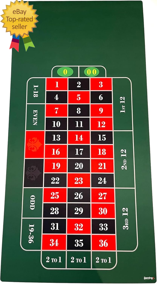 Roulette Table Mat for Casino Home Game Nights- Deluxe Vegas Roulette ...