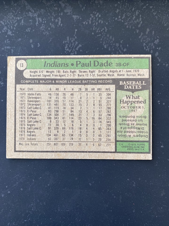 1979 Topps - #13 Paul Dade | eBay