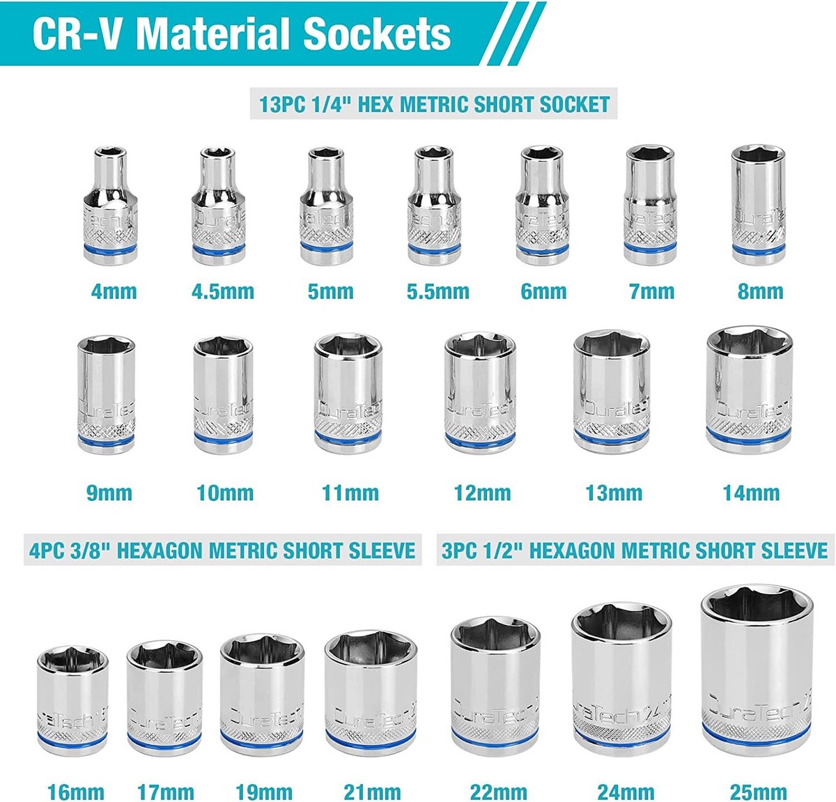 Metric Size Chart For Sockets - Infoupdate.org