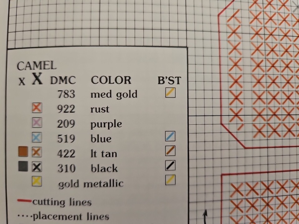 Leisure Arts THE NATIVITY Perforated Paper Cross Stitch Pattern Leaflet ...