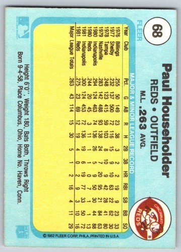 1982 Fleer #68 Paul Householder Cincinnati Reds | eBay