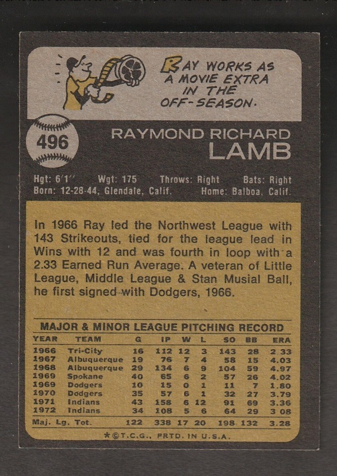 2014 Topps 75th Anniversary 1973 Large Buyback Stamp #496 Ray Lamb ...