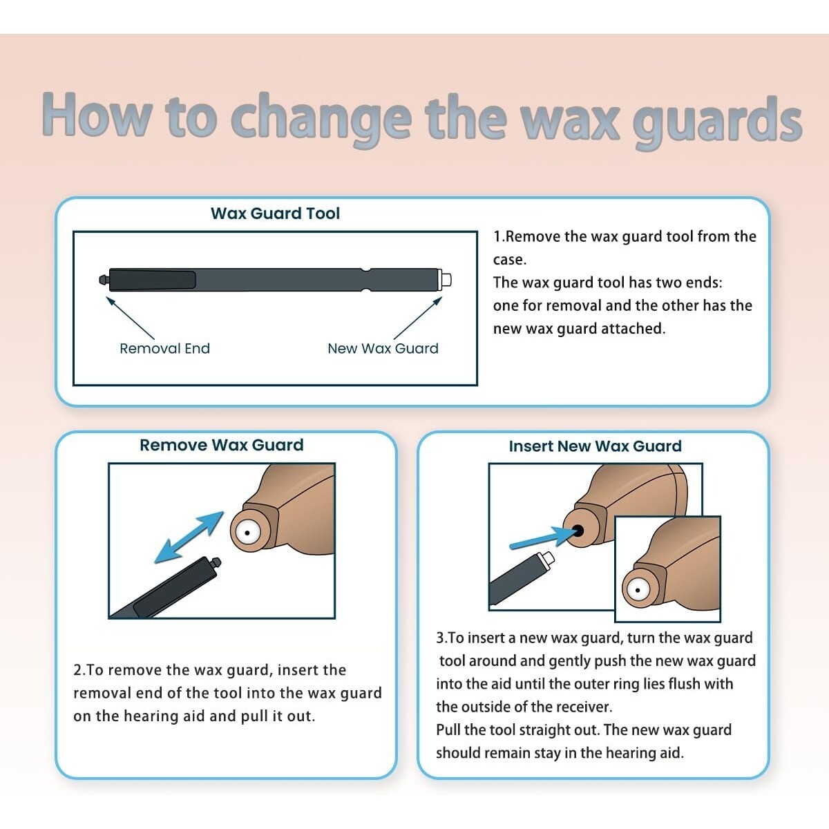 Connexx 3.0 NanoCare 10993649 Wax Guard Filters for Siemens,Rexton ...