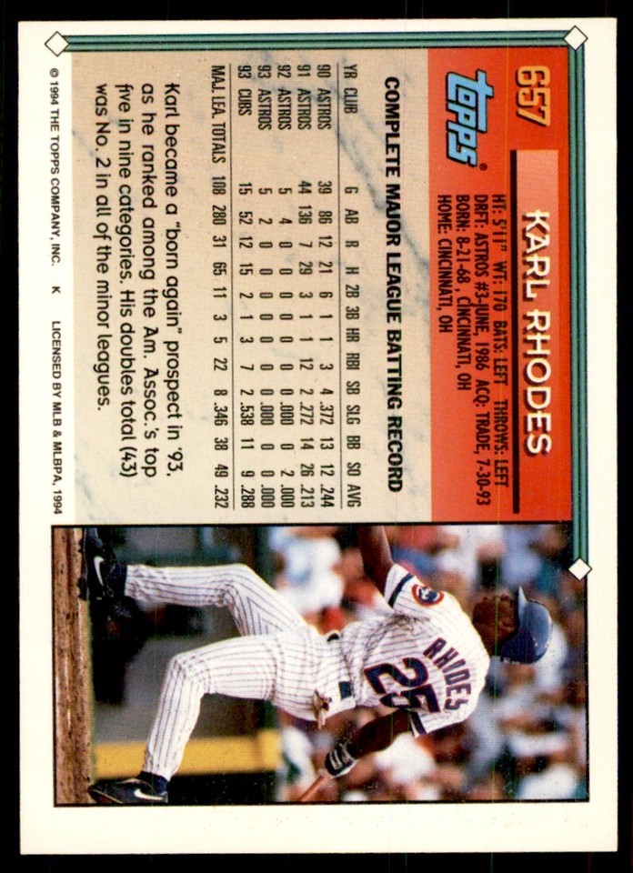 1994 Topps Karl Rhodes Baseball Cards #657 | eBay