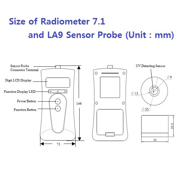 Portable UV Radiometer UVC Light Meter UV Sensor Ultraviolet 220-280nm ...