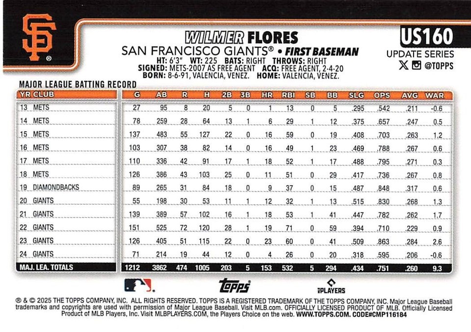 2025 Topps Update Series - Wilmer Flores #US160 | eBay