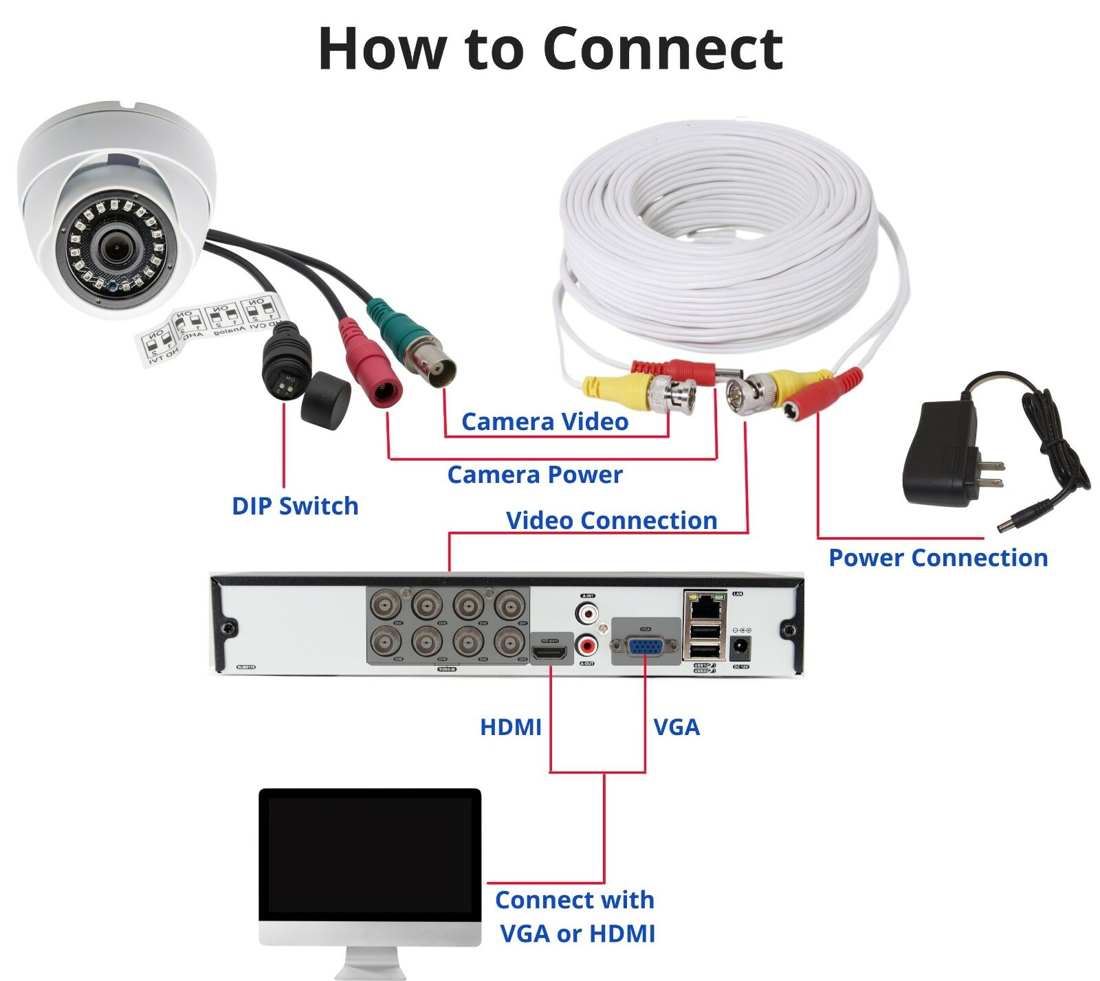 Evertech 8 Channel CCTV system 1080p HD Indoor Outdoor Dome security ...