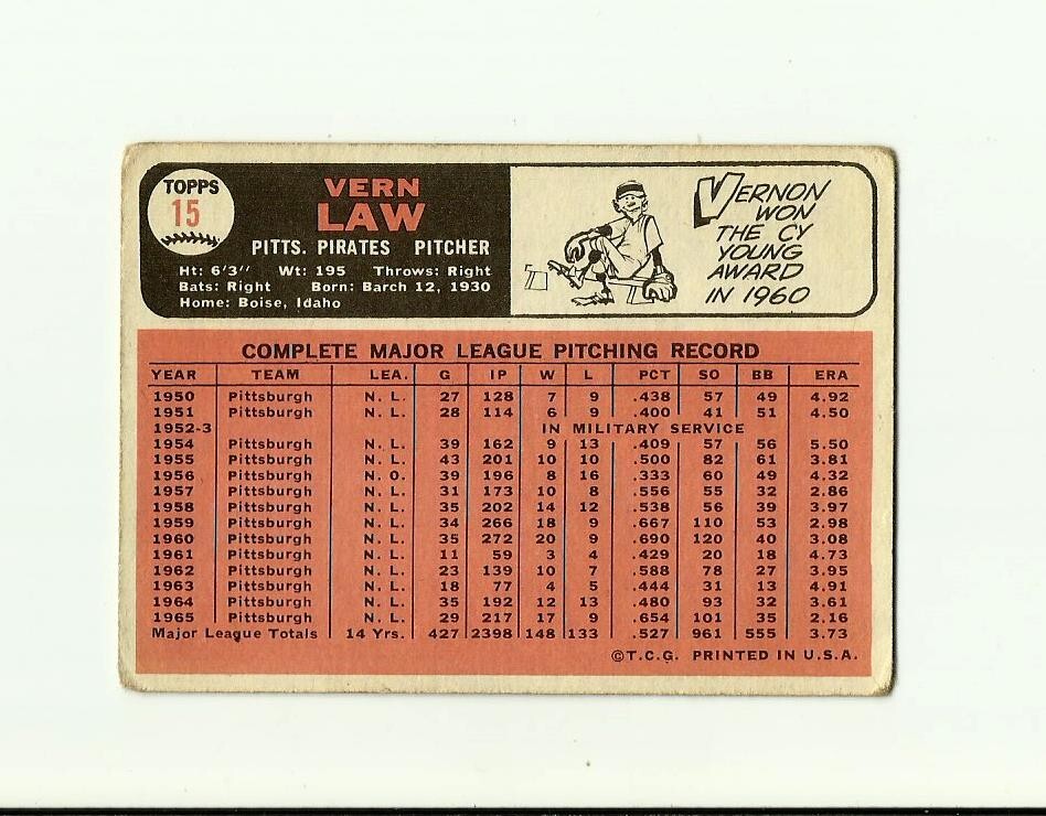1966 TOPPS #15 Vern Law: Pittsburgh Pirates: Pitcher: Baseball Card ...