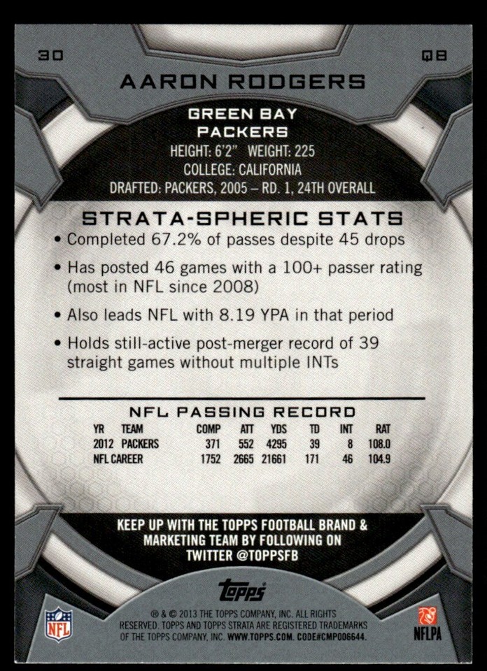 2013 Topps Strata Aaron Rodgers Green Bay Packers #30 | eBay