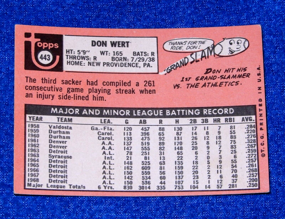 Don Wert * 1969 Topps Baseball - #443 🐯 Detroit Tigers 🐯 Ex+ | eBay
