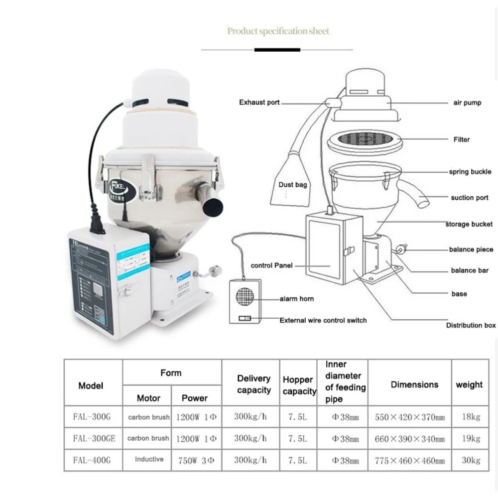 Hopper Loader Auto Feeder Automatic Plastic Particle Vacuum Feeding ...