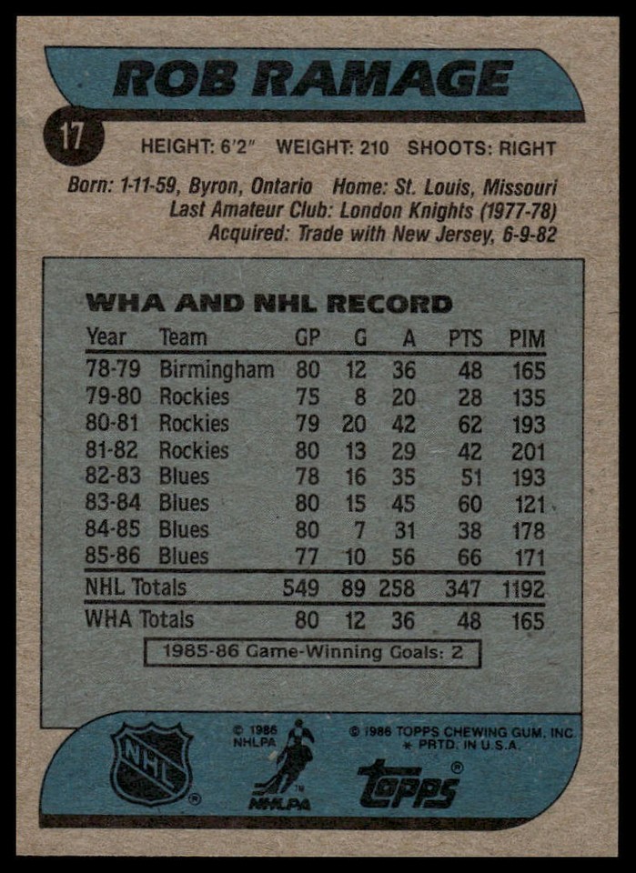 1986-87 Topps #17 Rob Ramage St. Louis Blues Hockey Card | eBay