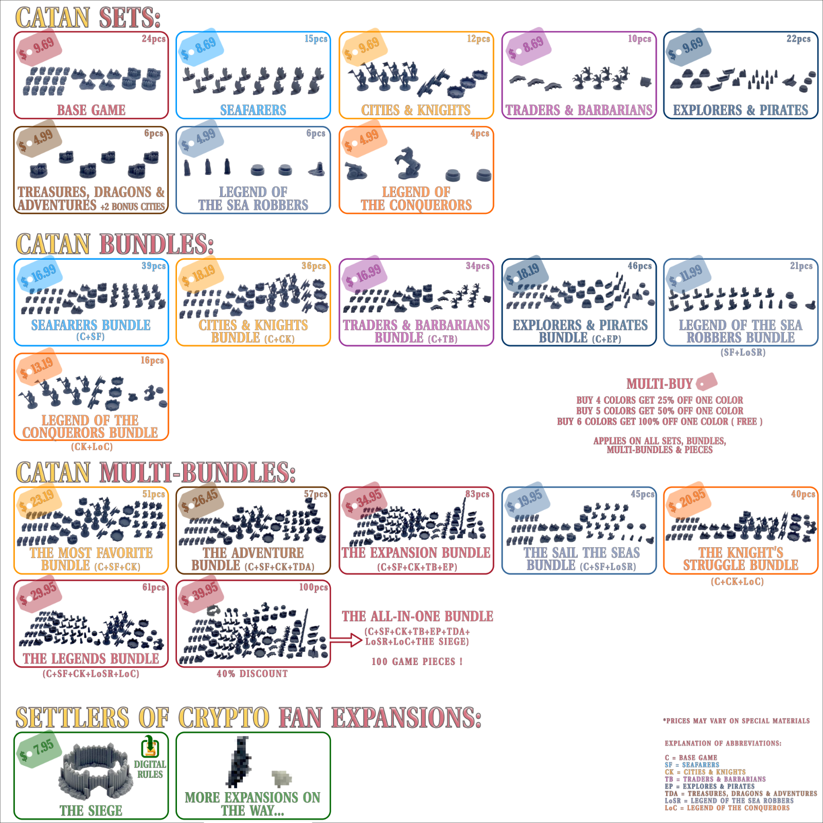 Catan ”The All-in-one Bundle” [ALL expansions] 100 game pieces (custom ...