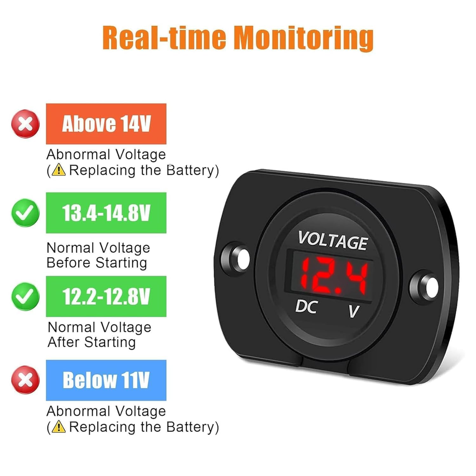 DC Volt Meter 12V, Battery Voltage Gauge 12V, Digital Voltage Meter 12 ...