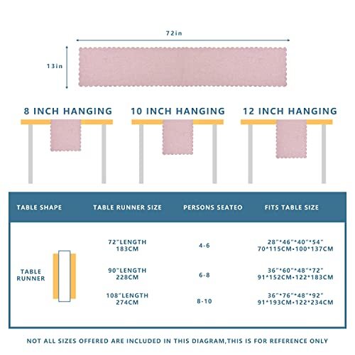 Table Runner 13 x 72 Inches Long, Cotton Linen Farmhouse Scallop 13” x ...