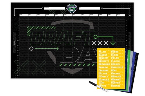 2025 ESPN Fantasy Football Draft Board Kit - 12, 10, 8 team | eBay