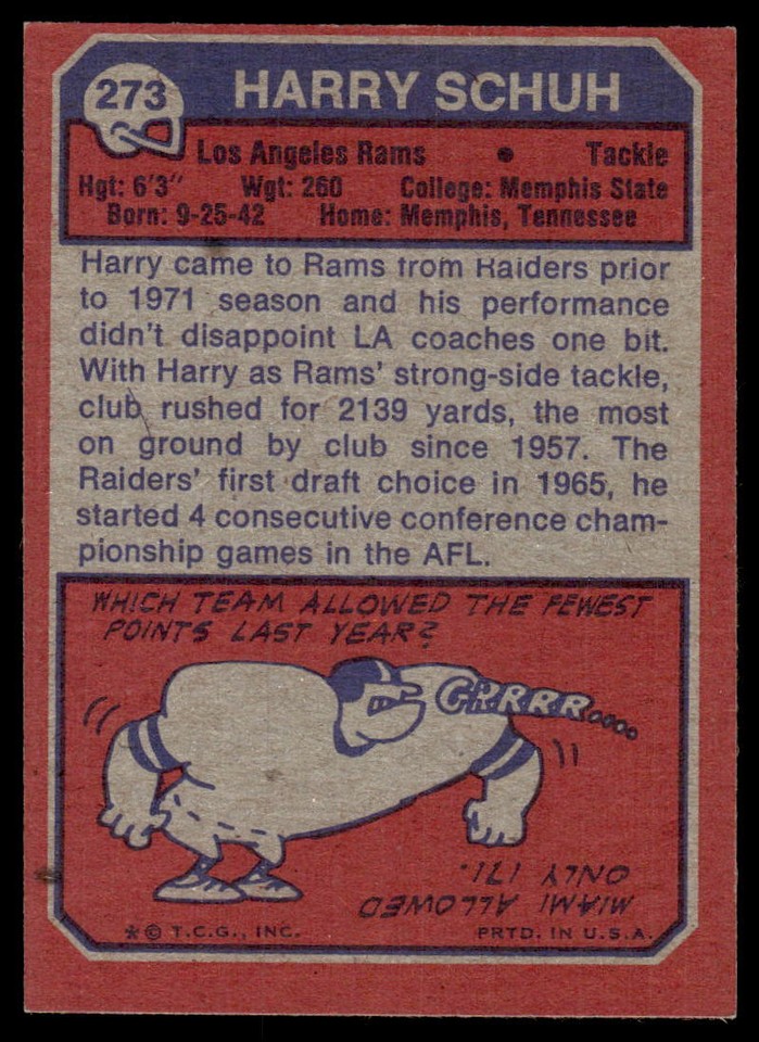 1973 Topps Harry Schuh #273 Los Angeles Rams Football Card | eBay