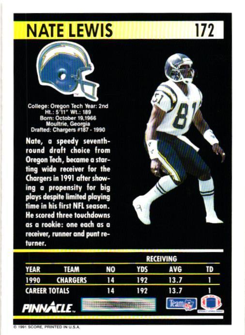 1991 Pinnacle #172 Nate Lewis | eBay