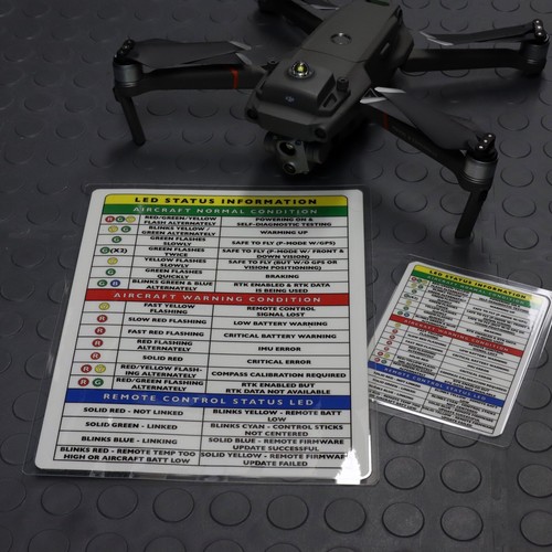 Preflight Laminated Safety Checklists for DJI Mavic / Matrice ...