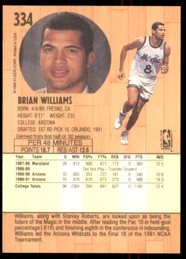 Brian Williams 1990