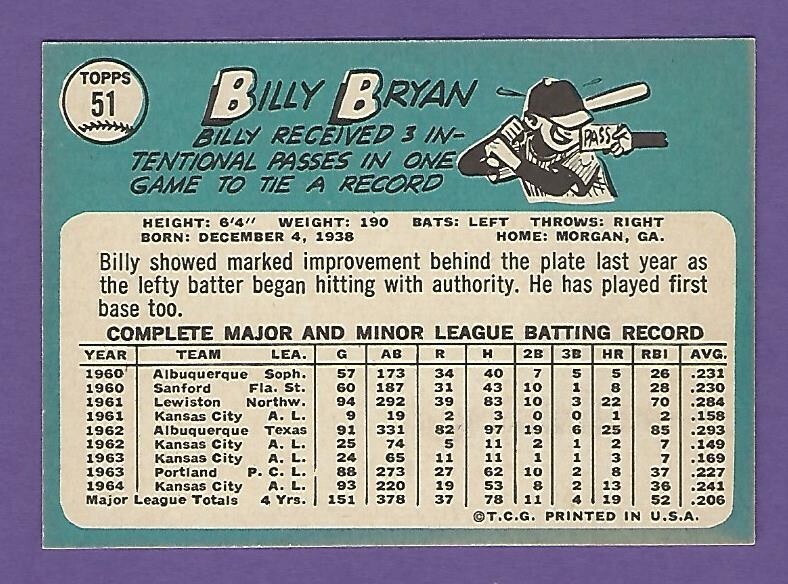 1965 Topps - #51 Billy Bryan - Kansas City Athletics - Ex | eBay