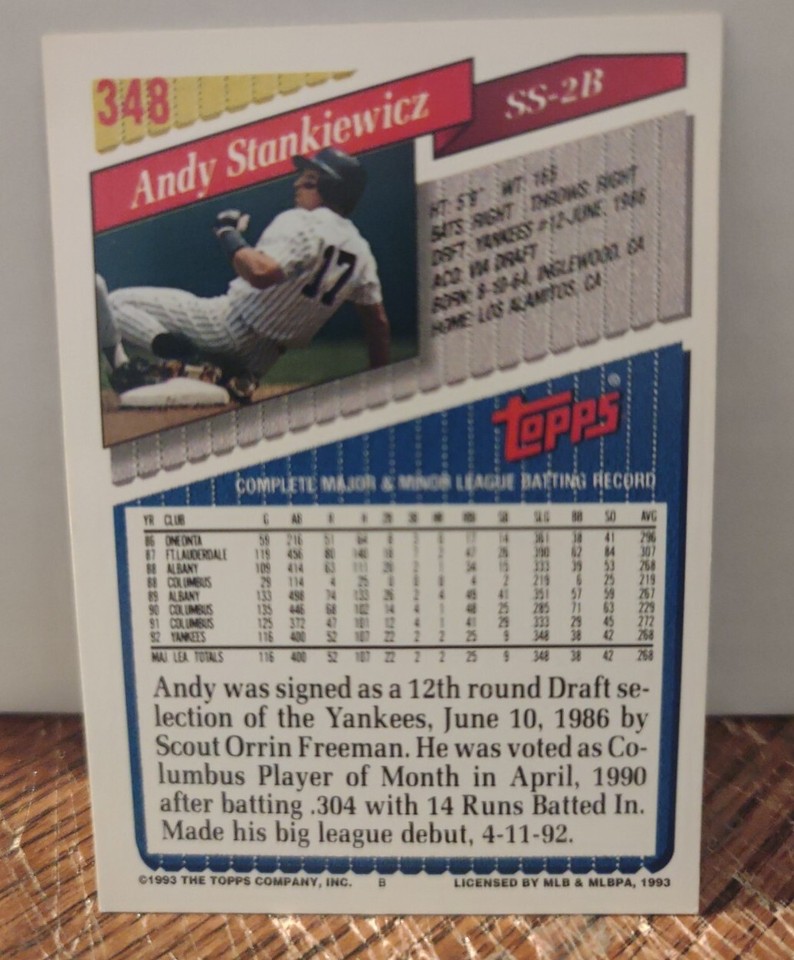 Andy Stankiewicz Autographed 1993 Topps Signed Baseball Card #348 ...