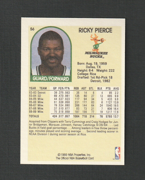 1989-90 Hoops Superstars Yellow Ricky Pierce #56 Milwaukee Bucks | eBay
