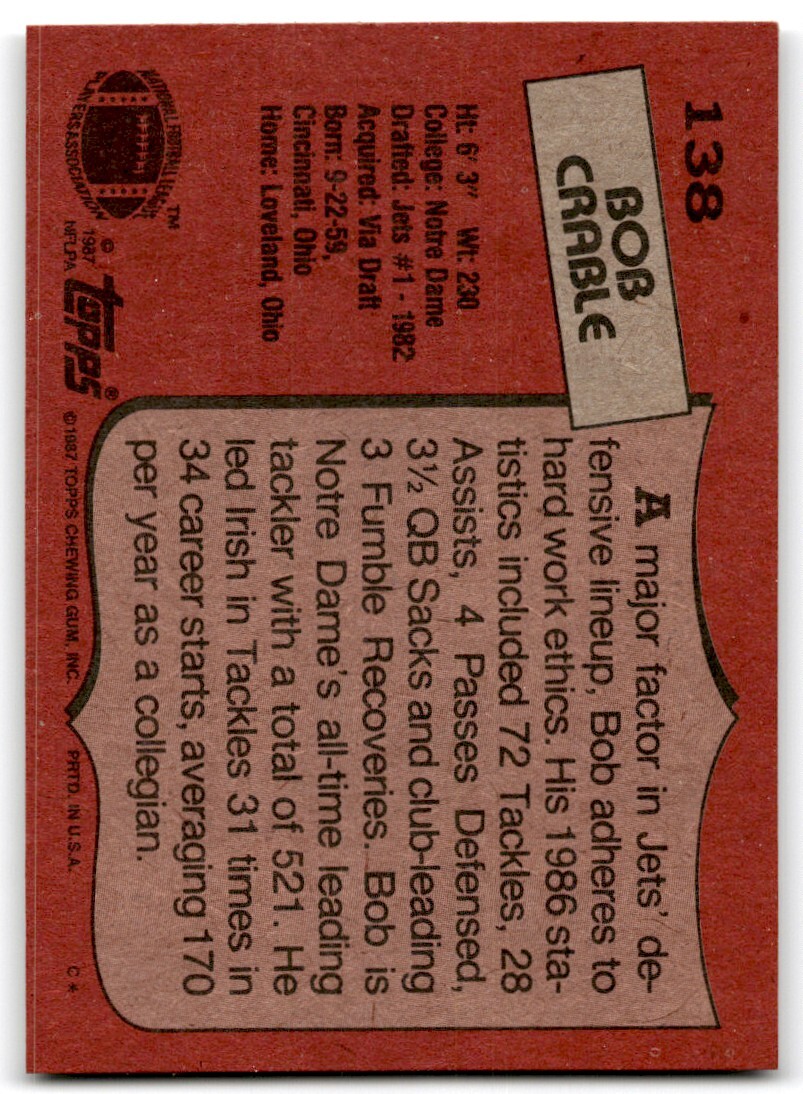 1987 Topps Bob Crable New York Jets #138 | eBay