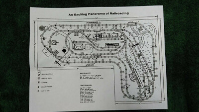 LIONEL 1749 O 027 SUPER O LAYOUTS 2-4'X8' 2-5'x9' BOARD INSTRUCTIONS ...