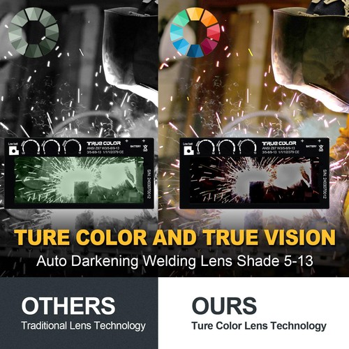Auto Darkening Welding Lens 2x4 1/4 Variable Shade 5-13 True Color ...