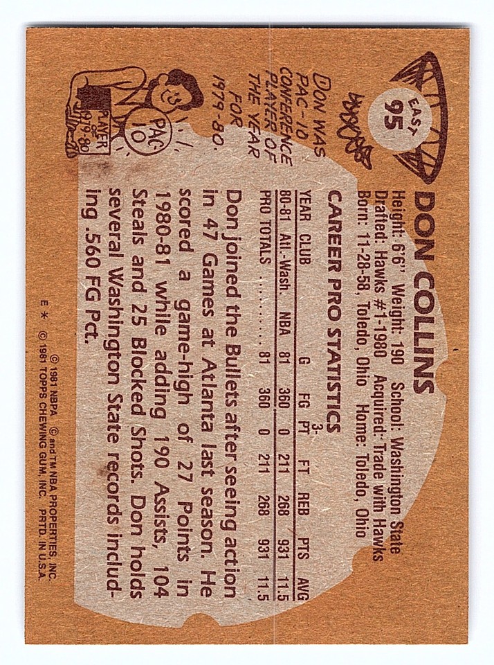 1981 Topps #95 Don Collins - FREE SHIPPING | eBay