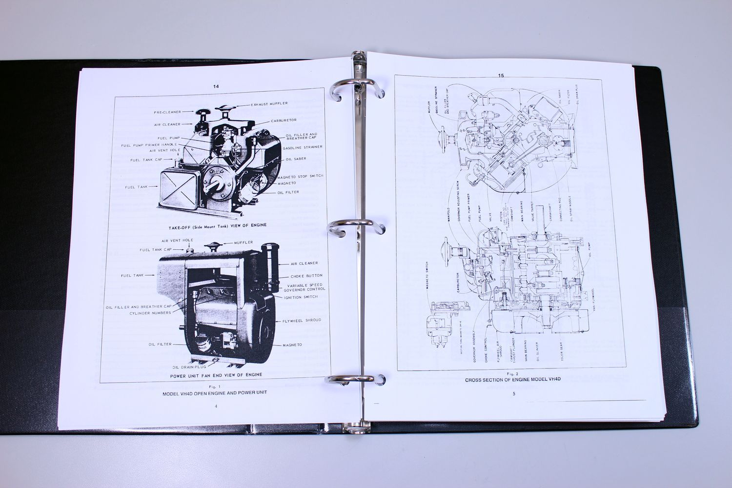 Case 1530 1537 Uni-Loader Skid Steer Service Technical Manual Repair ...