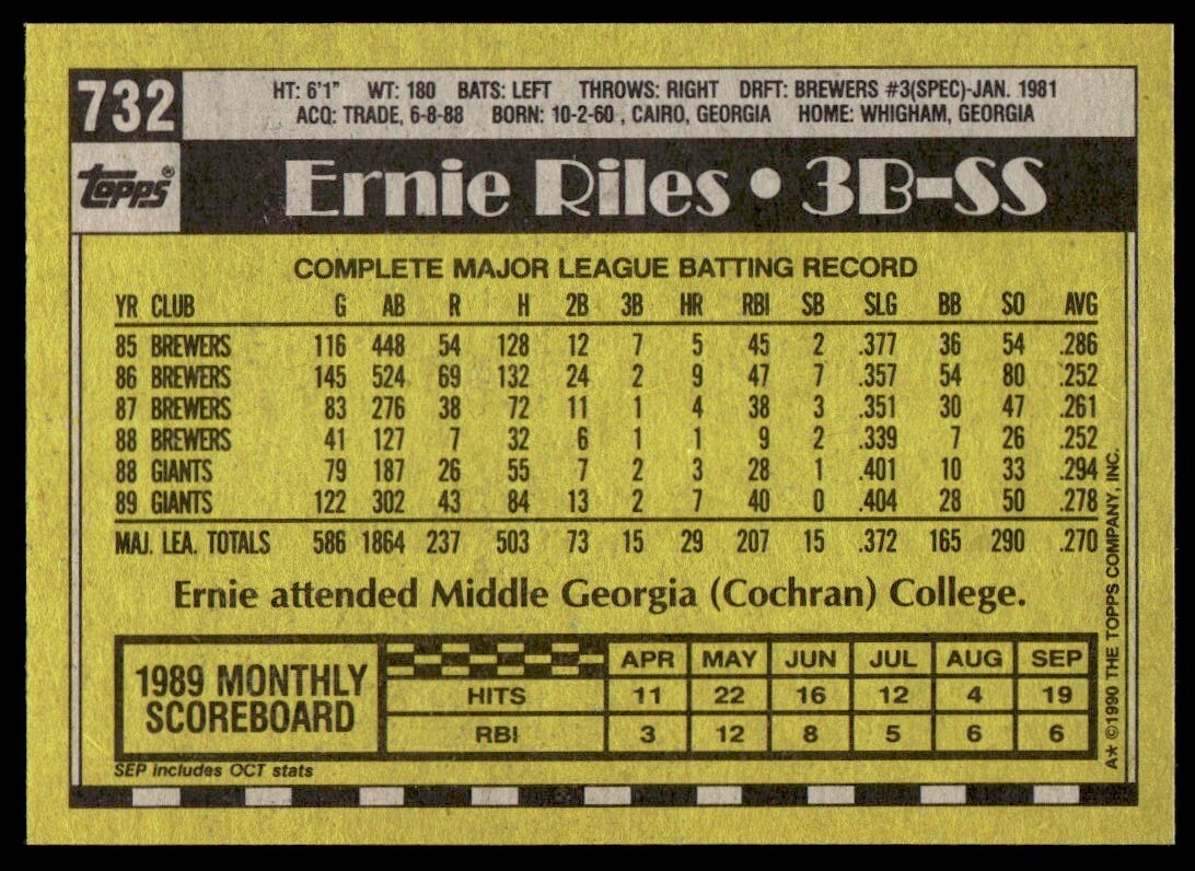 1990 Topps Baseball Card Ernie Riles San Francisco Giants #732 | eBay